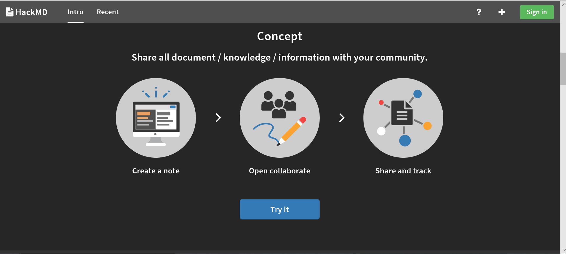 HackMD – Digital lehren